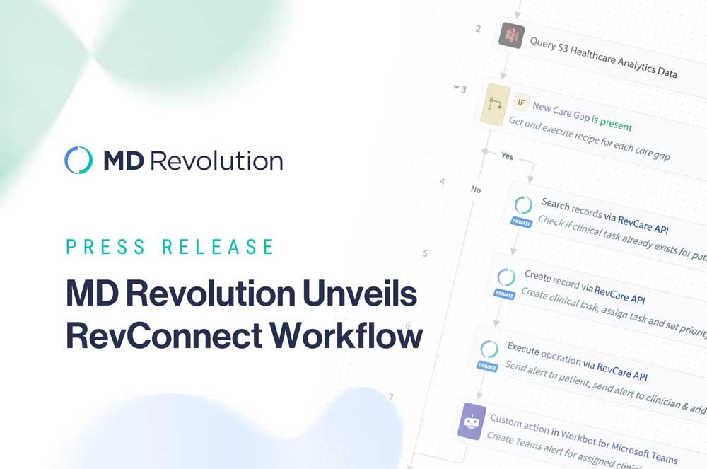 MD Revolution Unveils RevConnect Workflow: Revolutionizing Patient Care ...