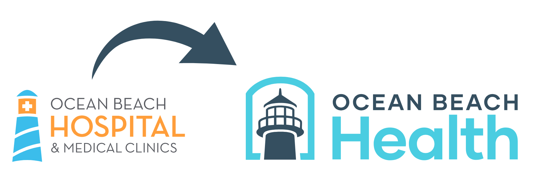 New streamlined name for Ocean Beach Hospital and Medical Clinics | Chinook Observer